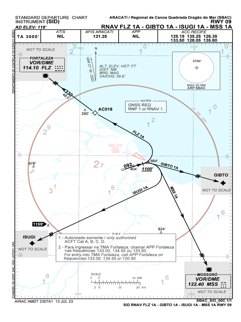 Sbac - Rnav FLZ 1a - Gibto 1a - Isugi 1a - Mss 1a Rwy 09 - Sid - 20230713 | PDF | Aircraft ...