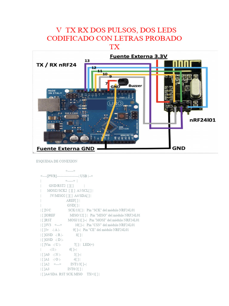 Diagrama TX RX Dos Pulsos | PDF