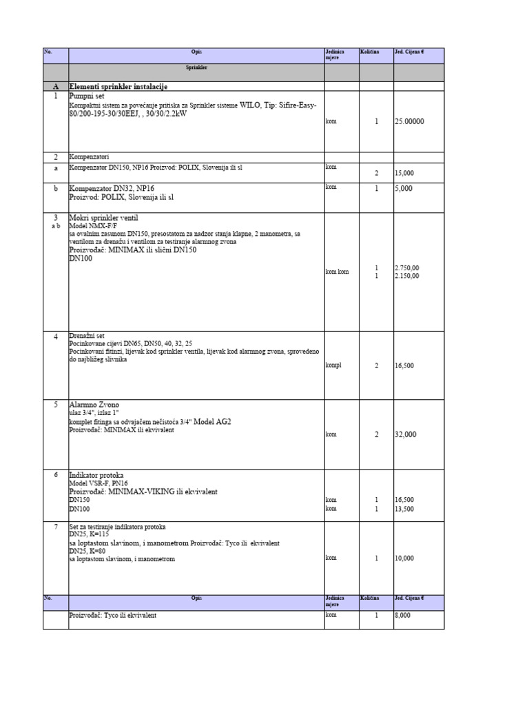 Pages From SPRINKLER FRANCA El. Potpis | PDF