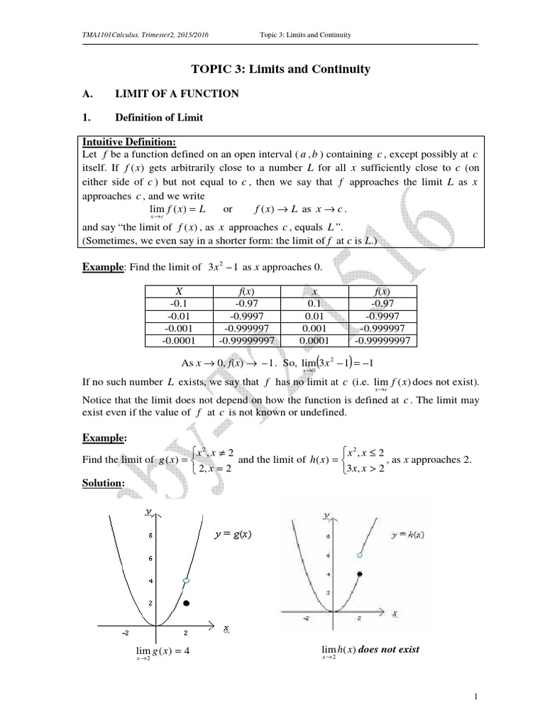 Tma1101 Topic 03 Limits Continuity Pdf Continuous Function Limit Mathematics