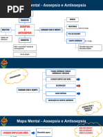 Escala de ELPO | PDF | Enfermagem | Dor