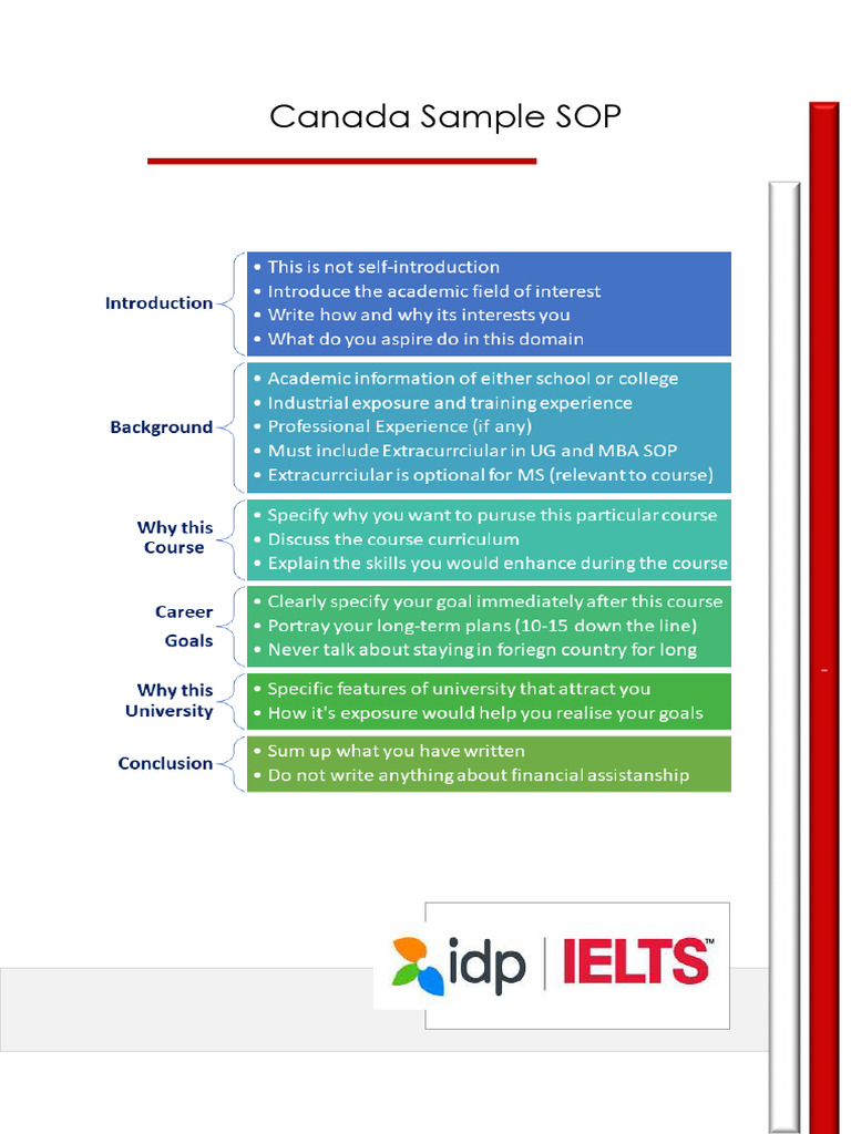 Canada Sample SOP | PDF | Master Of Business Administration | Strategic Management