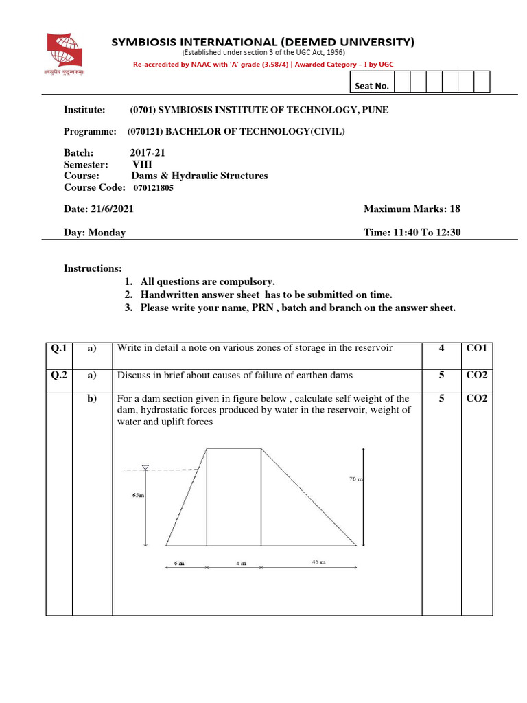 DHS - Descriptive Question Paper | PDF | Hydraulic Engineering | Water And The Environment
