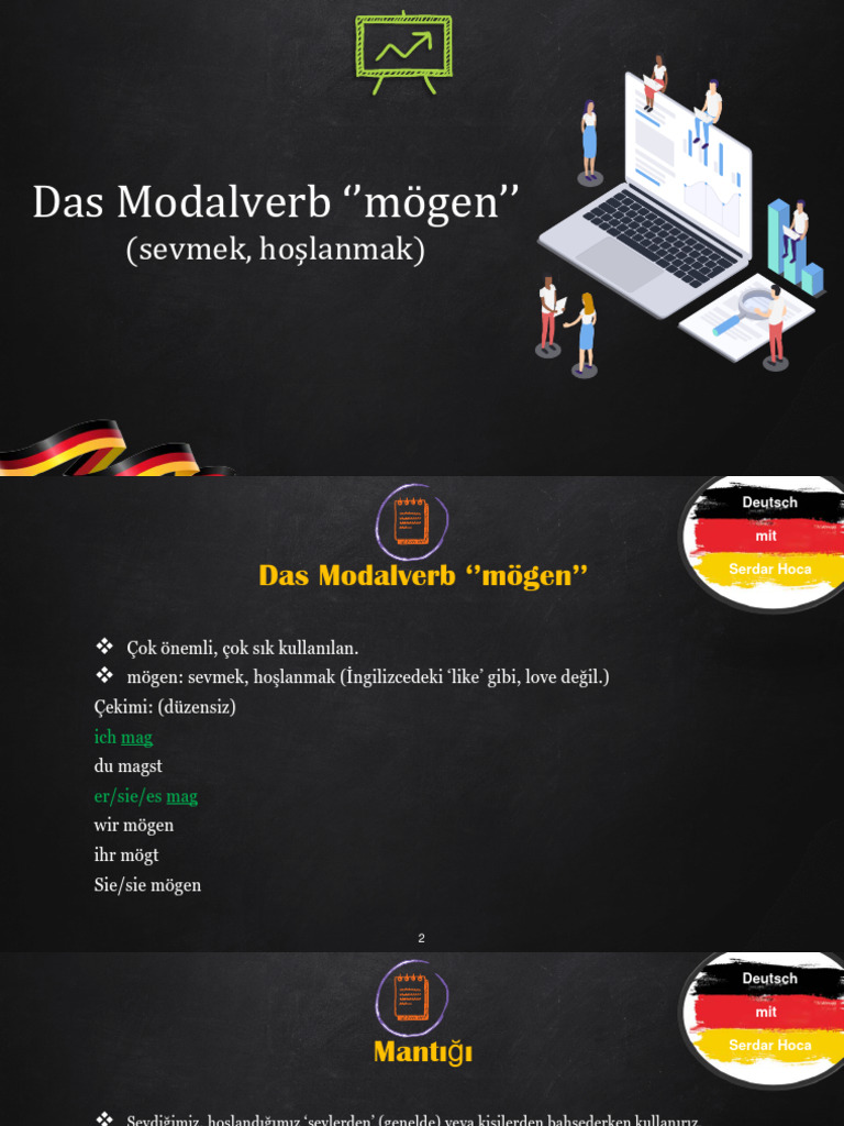 4 +Das+Modalverb+Mögen | PDF