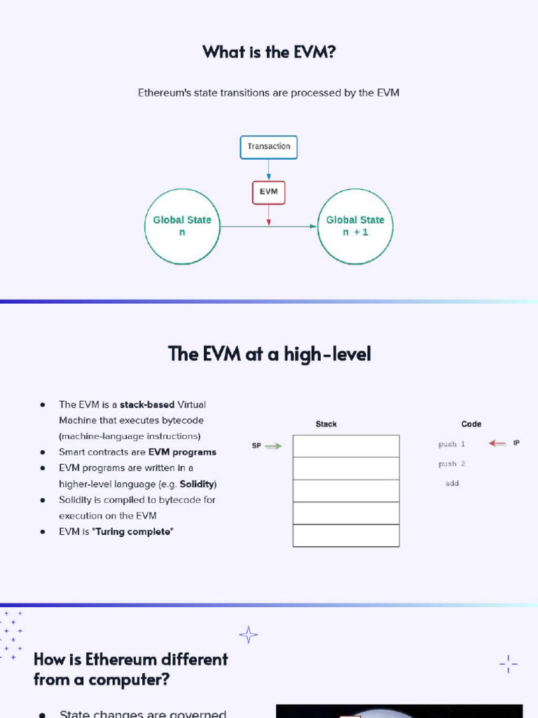 EVM Presentation | PDF