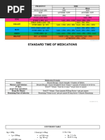 Medication Ticket Color Coding Guide | PDF