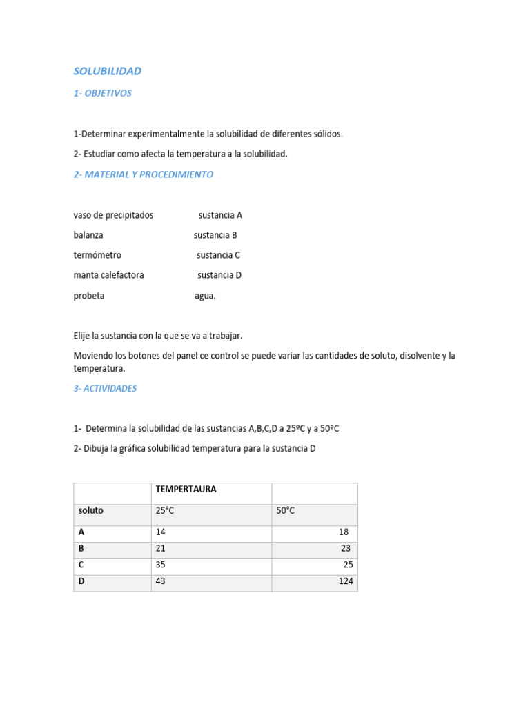 Solubilidad de Sólidos y Temperatura | PDF | Solubilidad | Ciencias fisicas