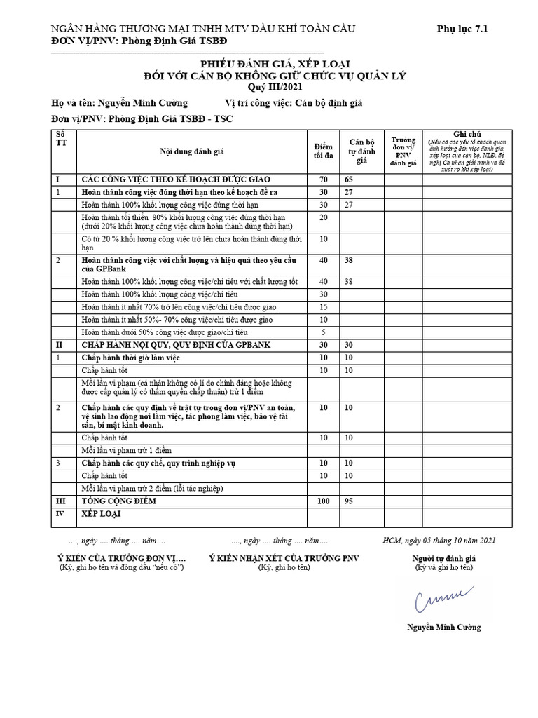 Mau Bieu Danh Gia CB Khong Giao Chi Tieu | PDF