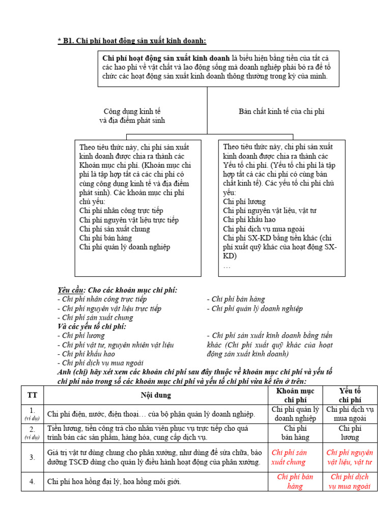 Phân biệt chi phí | PDF