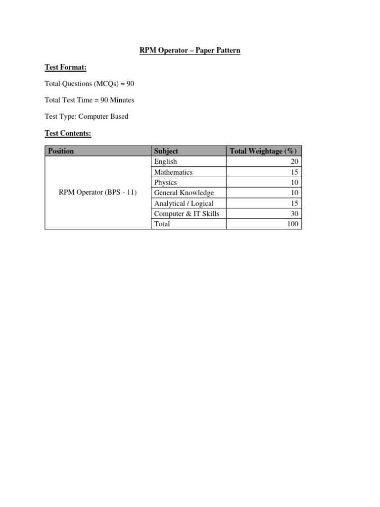 RPM Operator Paper Pattern | PDF