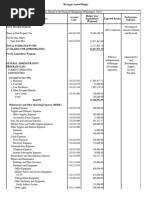 Barangay Annual Investment Program 2025 | PDF | Welfare | Disaster Risk ...