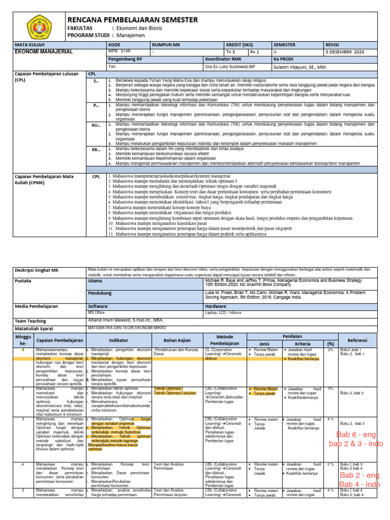 RPS Ekonomi Manajerial | PDF | Karier & Perkembangan