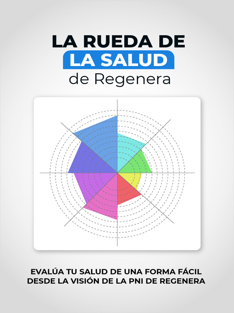 La Rueda de La Salud de Regenera | PDF | Alimentos | Las emociones