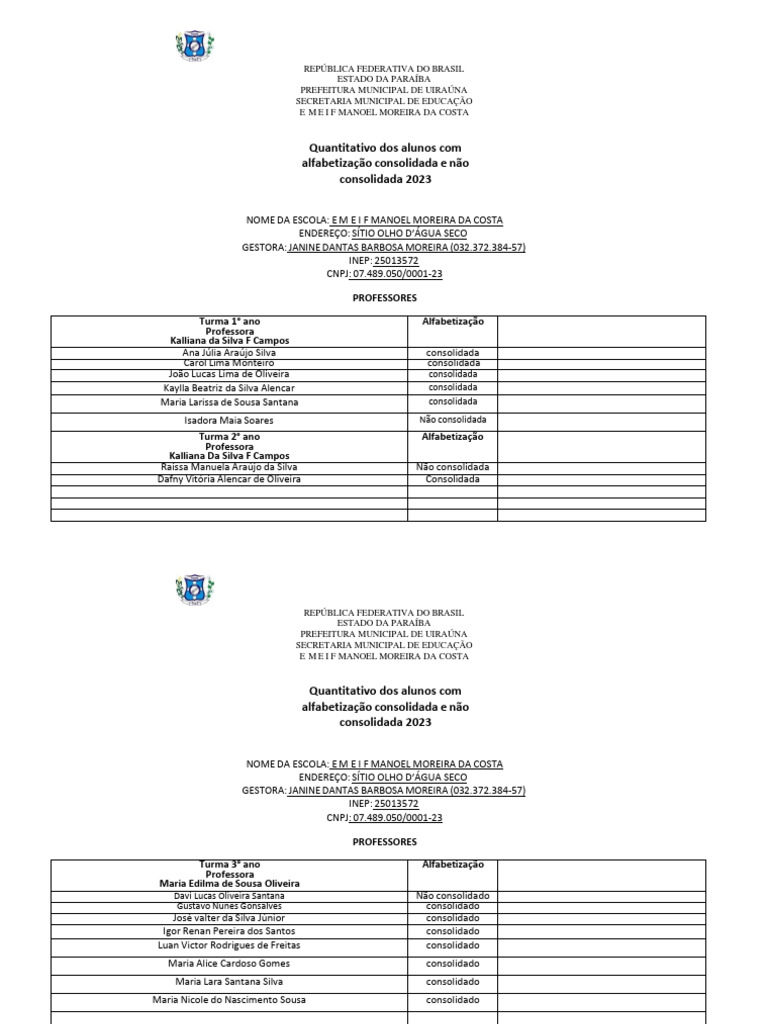 Documento 1 - Merged Oficial 2.0 | PDF