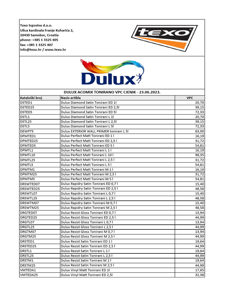 Dulux Acomix Tonirano 23062023 | PDF