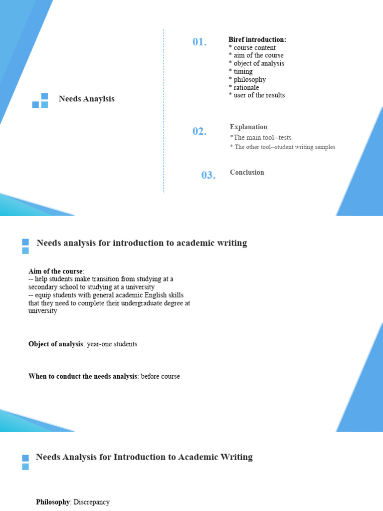 Finalised - Powerpoint For SLTC Week2 Presentation | PDF | Educational Assessment | Cognition