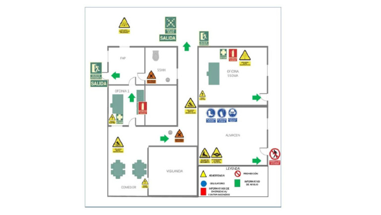 Mapa de Riesgos | PDF