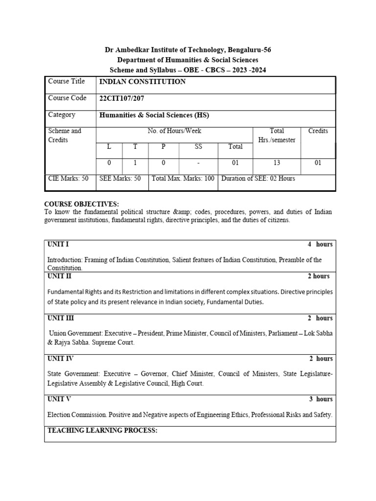 Indian Constitution - Syllabus | PDF | Political Charters | Government