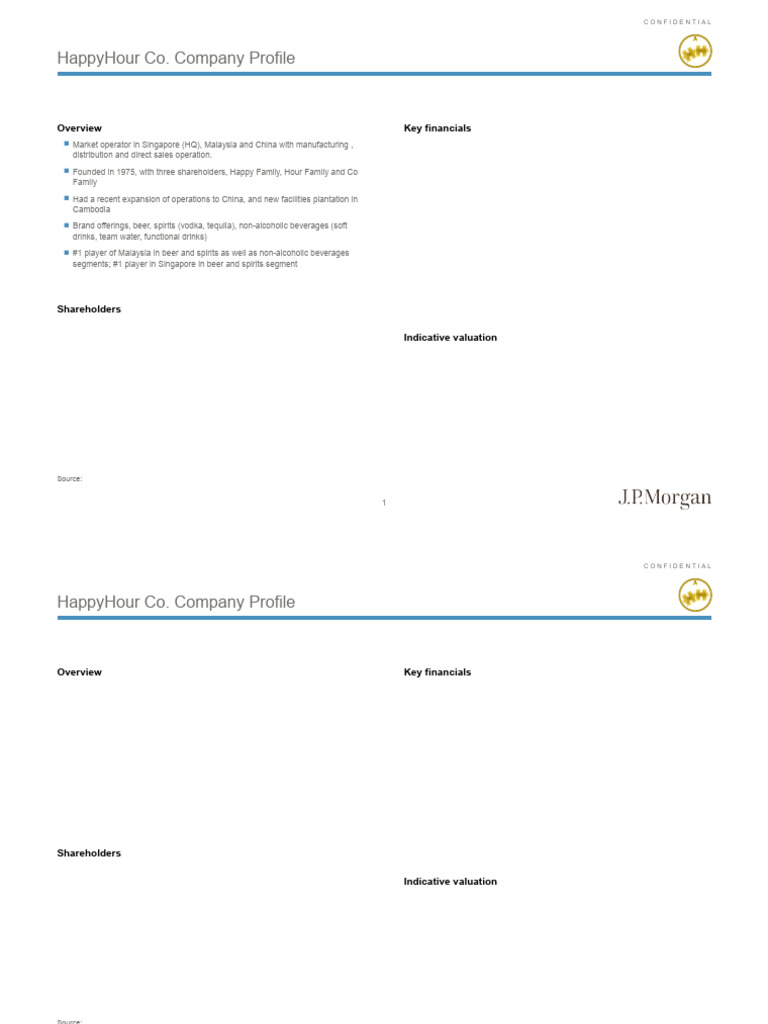 HappyHour Co. Market Expansion | PDF