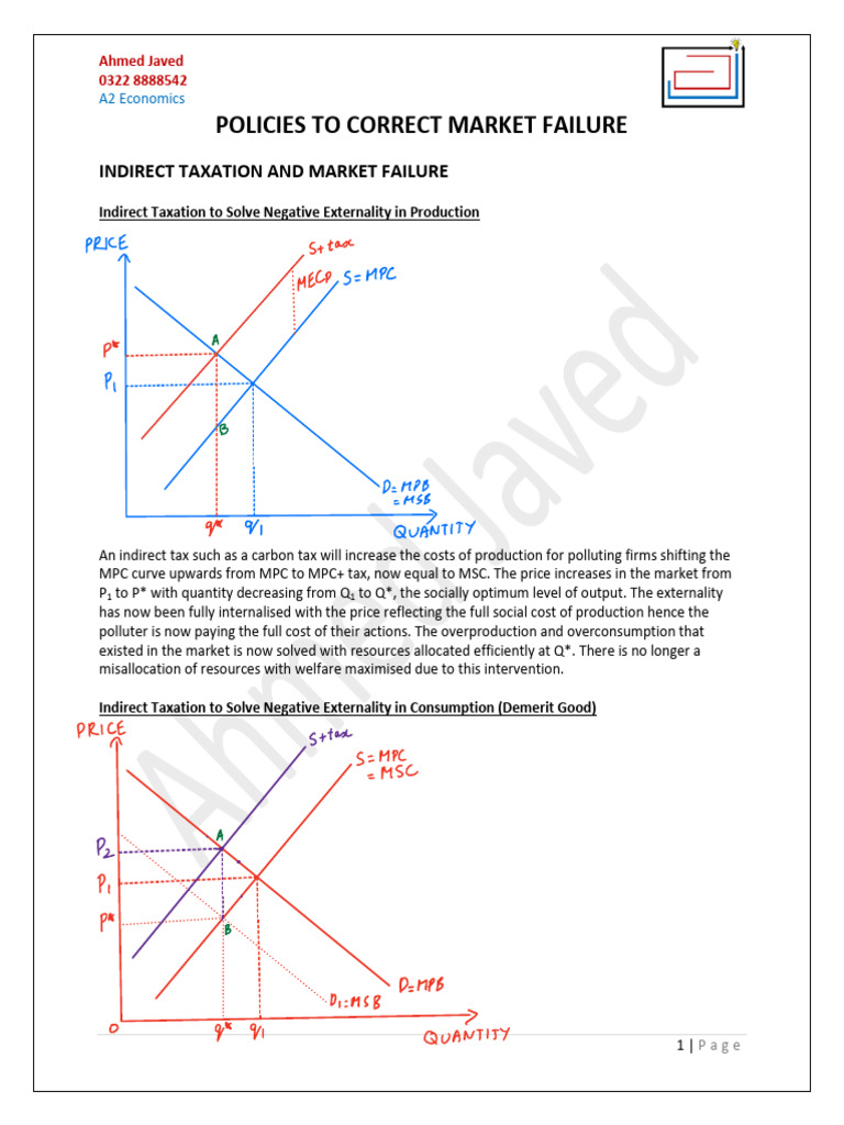 Government Intervention and Failure | PDF | Externality | Taxes