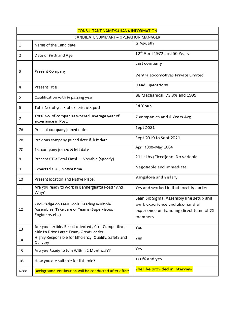 Candidate Summary Sheet | PDF