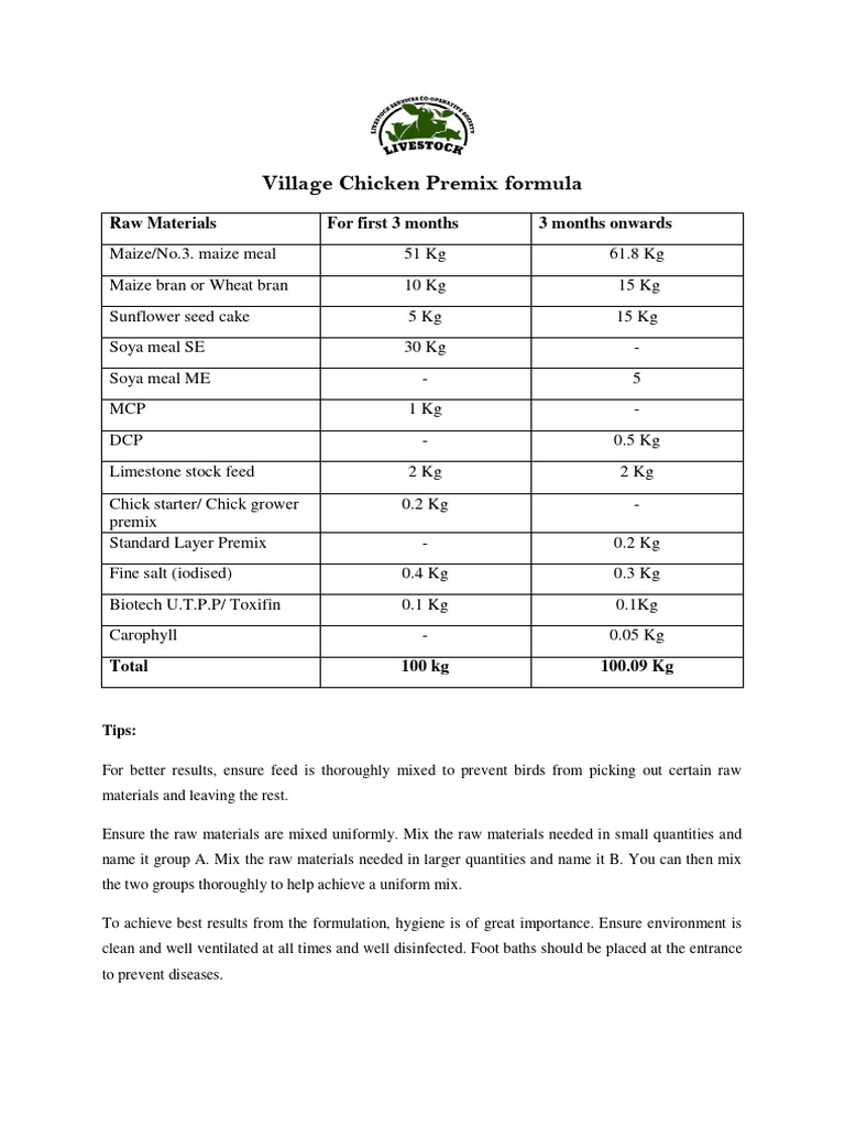 Vilage Chicken Feed Fomula Combined-1 | PDF