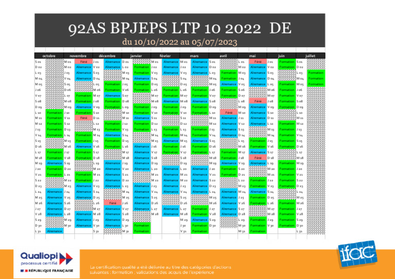 Planning LTP 2022-2023 | PDF