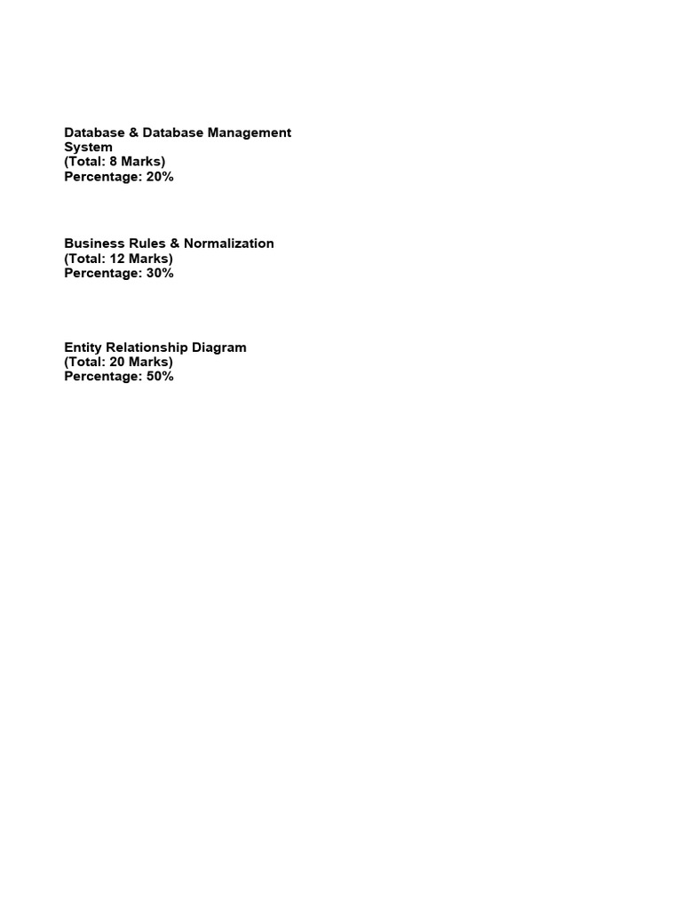 IDB Marking Rubric - Part 1 | PDF | Databases | Information Retrieval