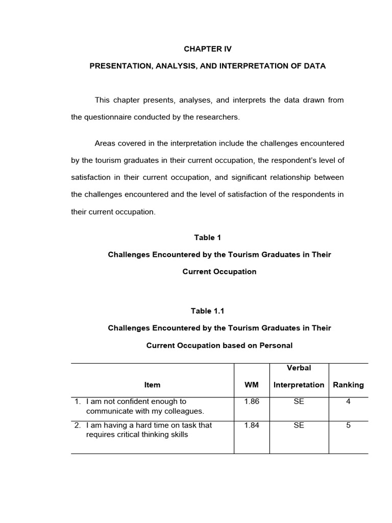 CHAPTER IV Interpretation III | PDF | Cost Of Living | Salary