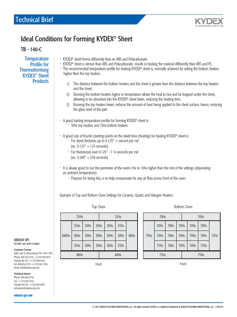 KYDEX® Sheet Technical Brief 140-C - Ideal Conditions For Forming KYDEX ...