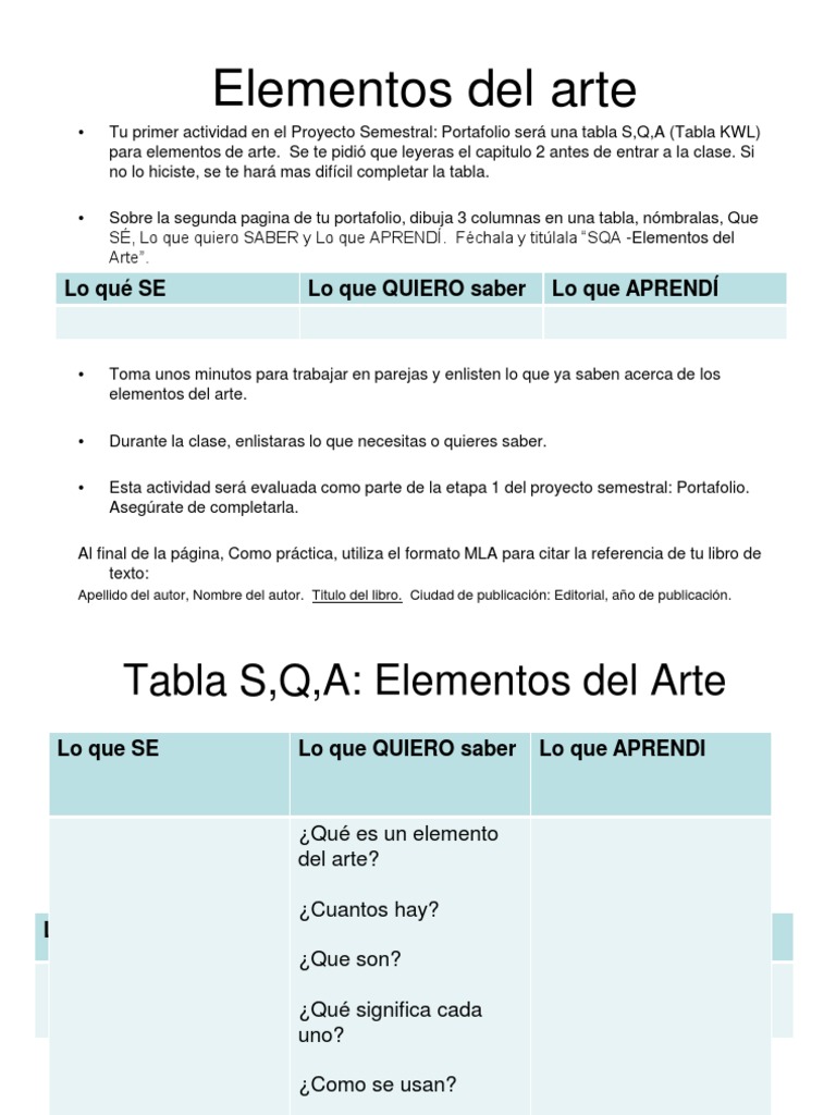 Elementos del Arte: Tabla SQA | PDF | Color | Pinturas