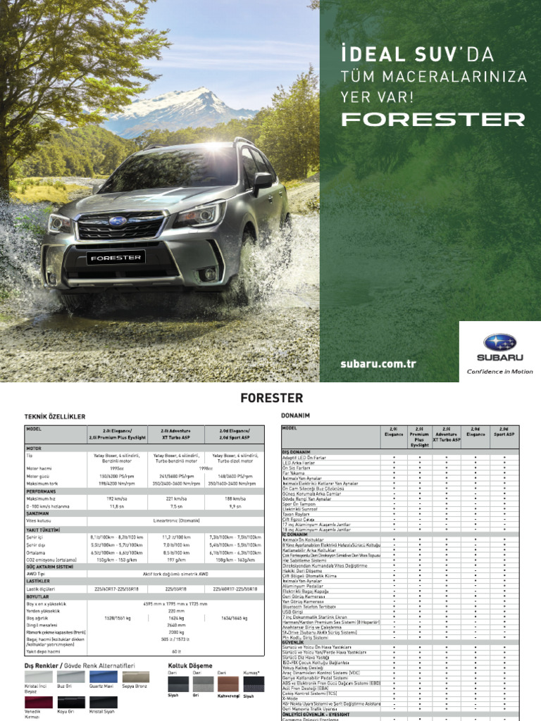 Forester Teknik Foy | PDF