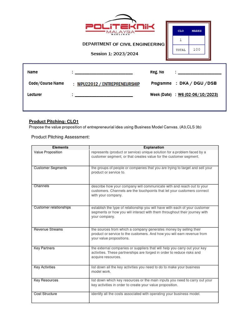 MPU22012 PRODUCT PITCHING BERTANDATANGAN KPro | PDF | Communication | Business Model