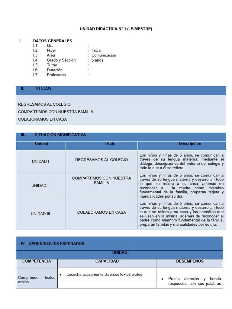 2019 Ini5 Unidad Didactica 1 Comunicacion I Bimestre | Descargar gratis PDF | Imagen | Escritura