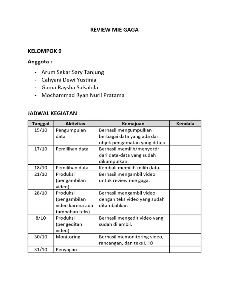 Tabel Progres KLMPK 9 | PDF