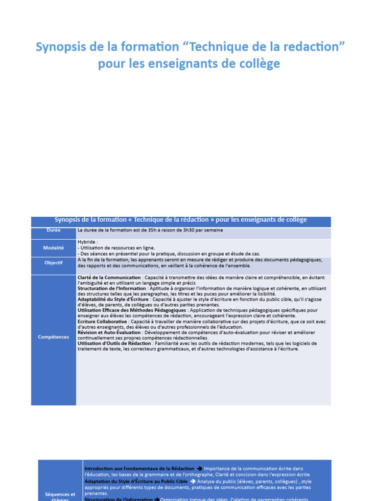 Synopsis de Formation | PDF | Technologies de l'éducation | Pédagogie
