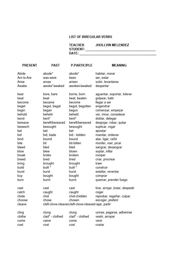 Super List of Verbs Jhollvin | PDF | Linguistic Typology | Linguistics