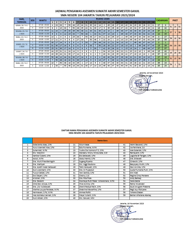 Jadwal Pengawas ASAS Ganjil 2324 | PDF