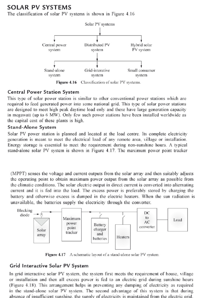 Unit5-Solar PV Systems | PDF