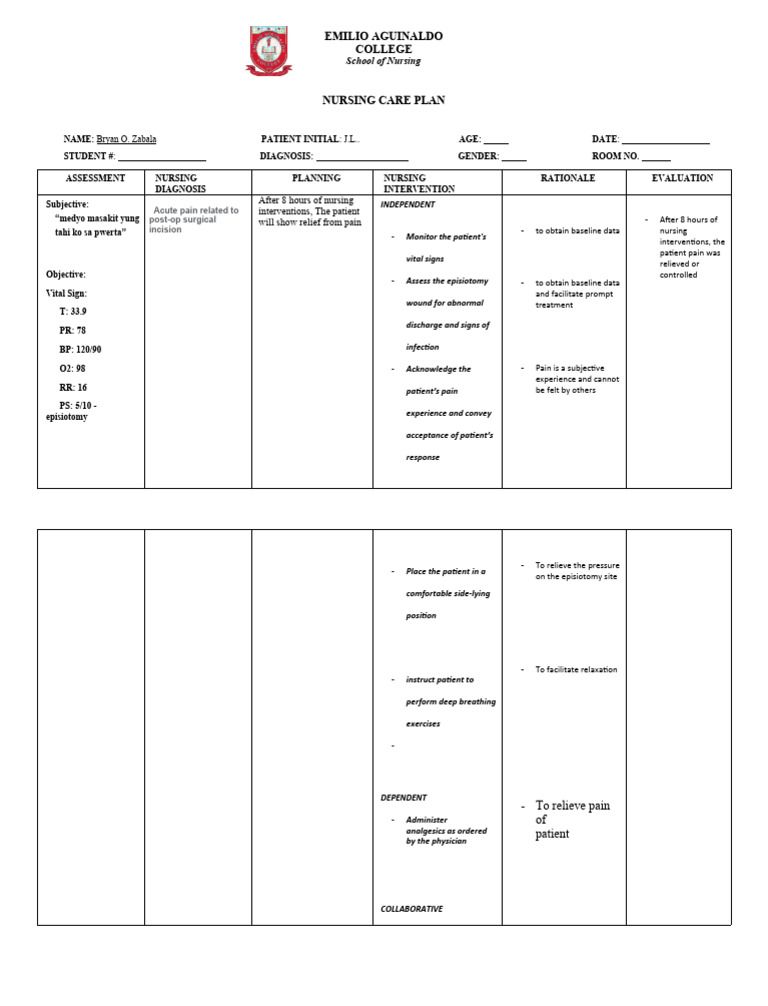 Jose Abad NCP 2 | PDF | Pain | Nursing
