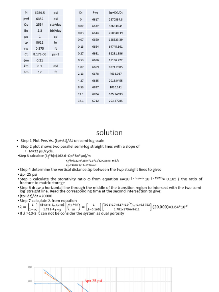Double Porosity Test Download Free Pdf Line Geometry Mathematics