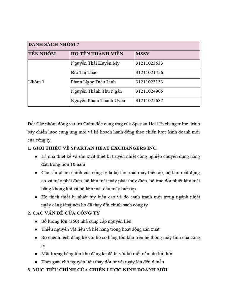 Danh Sách Nhóm 7 Tên Nhóm Họ Tên Thành Viên Mssv | PDF