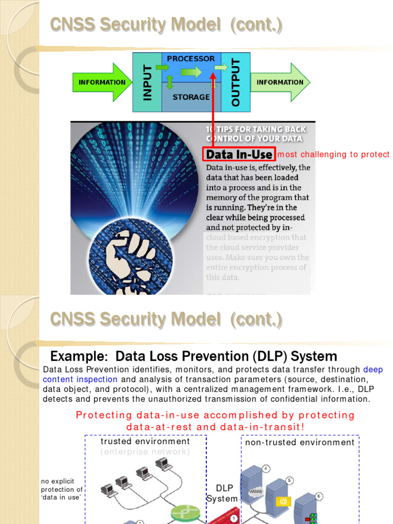 CNSS Security Model (Cont.) Most Challenging To Protect | PDF ...