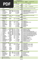 Adani Port Vessel Schedule Report | PDF | Shipping