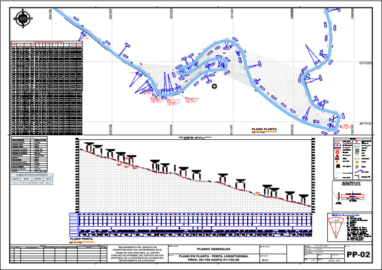 Plano Planta-Perfil 02 A2 | PDF
