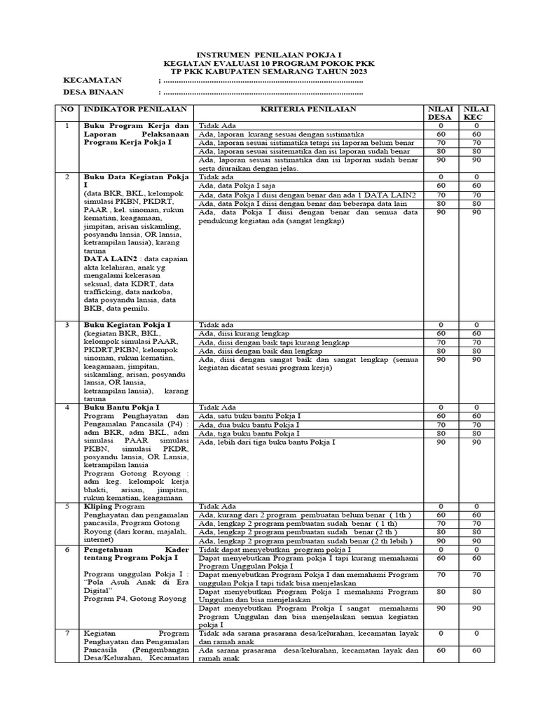 INSTRUMEN PENILAIAN EVALUASI 10 PROGRAM POKOK PKK Pokja I TH 2023 | PDF