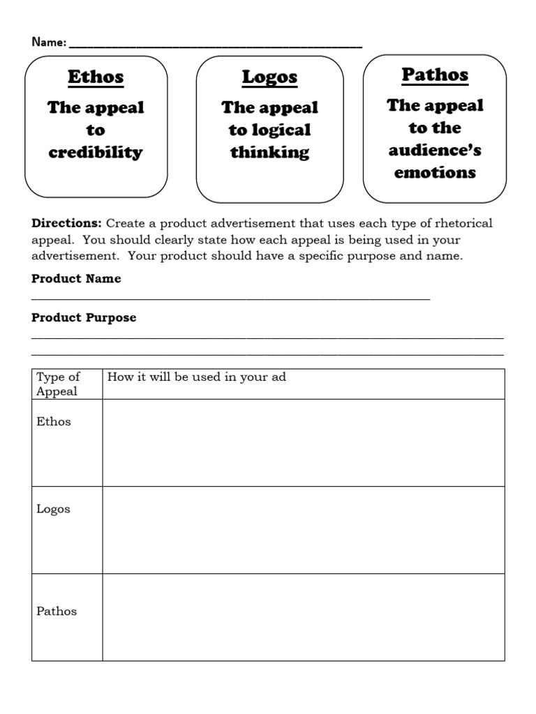 Rhetorical Appeals in Product Ads Guide | PDF
