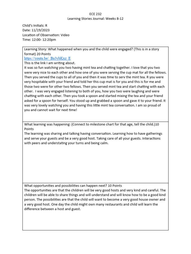 Ece 232 Learning Story Journal-2 | PDF | Conversation | Learning