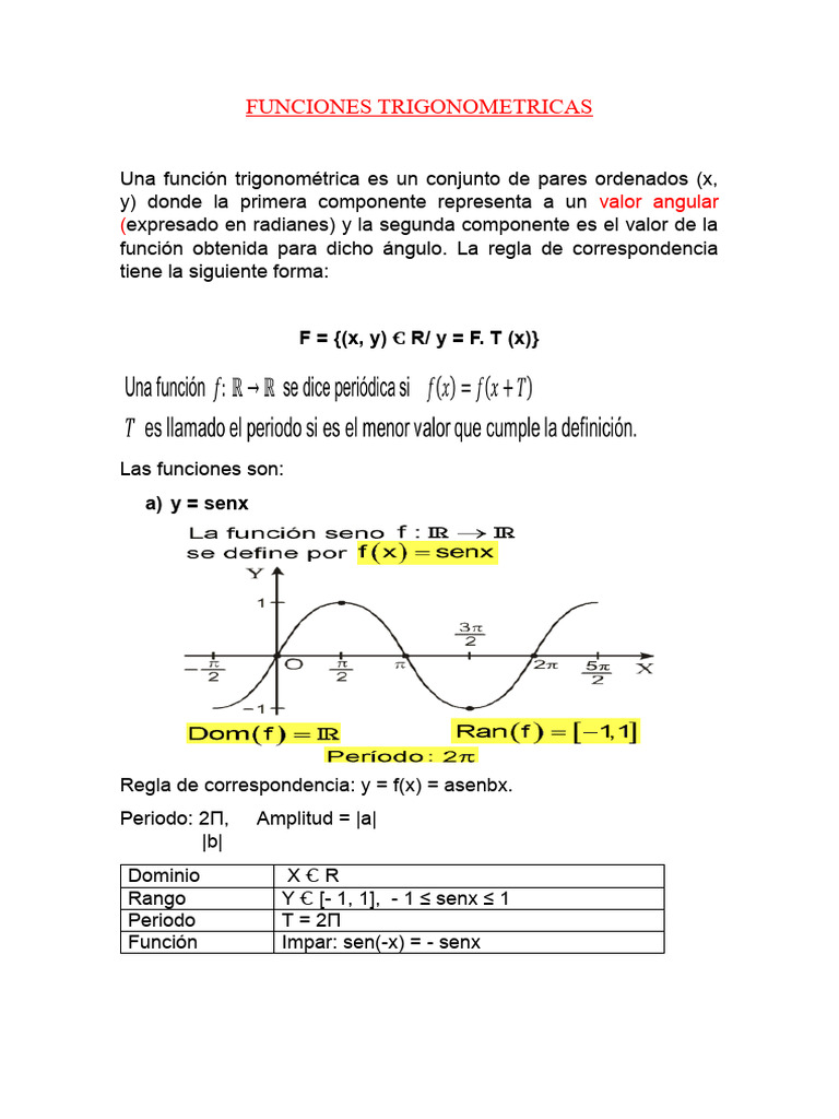 Funciones Trigonometricas | PDF