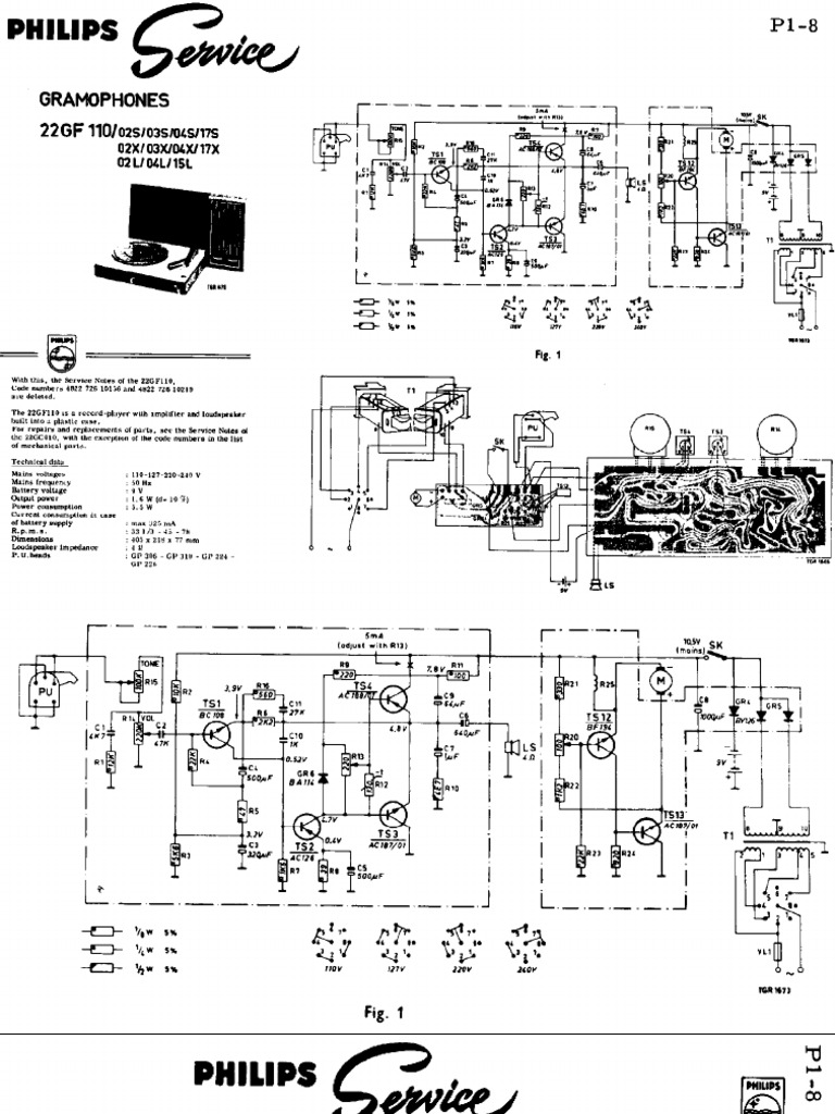 Philips 22 GF 110 Service Manual | PDF